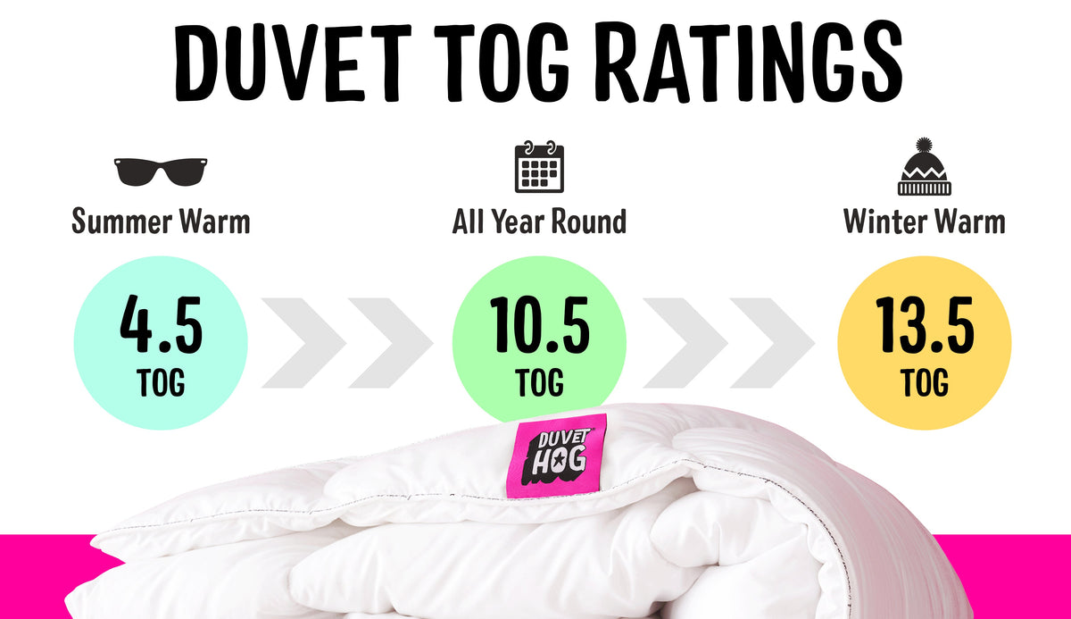Tog Guide – DUVET HOG